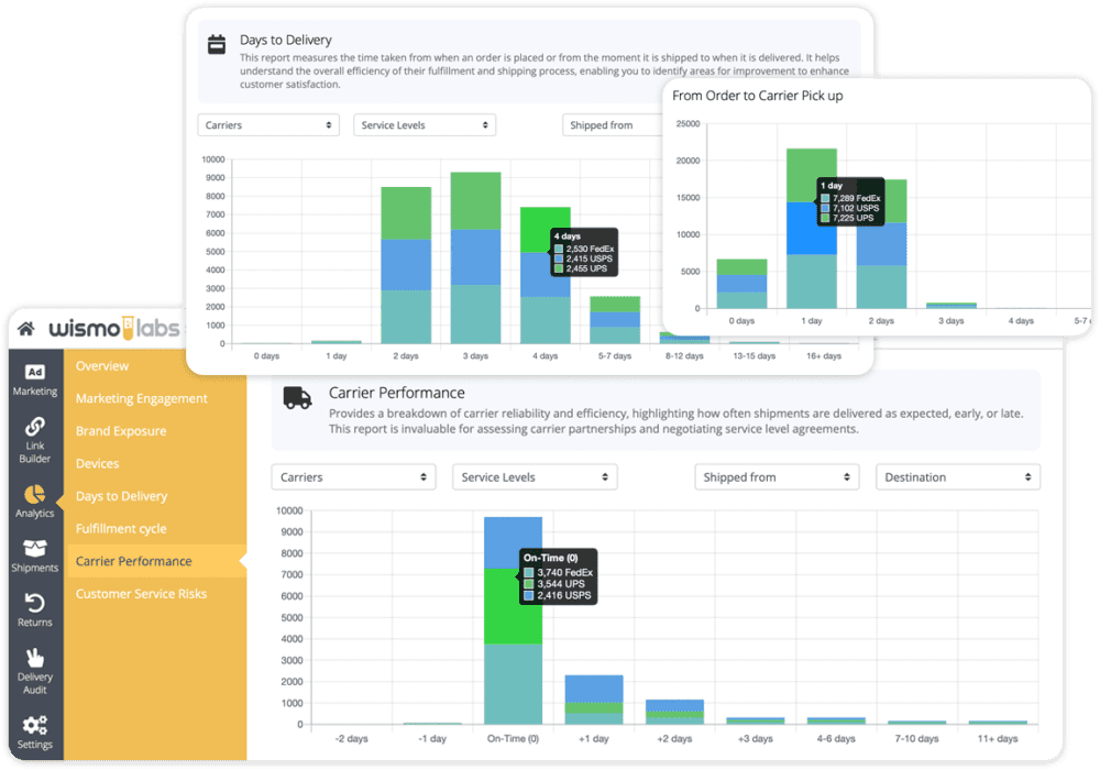 BlueGrace Logistics Tracking - Comprehensive Shipping Tracking Solution